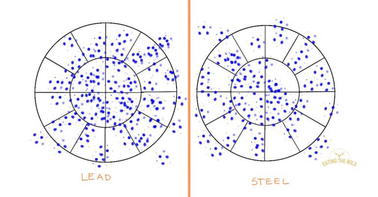 Turkey Choke vs Full Choke - eatingthewild.com